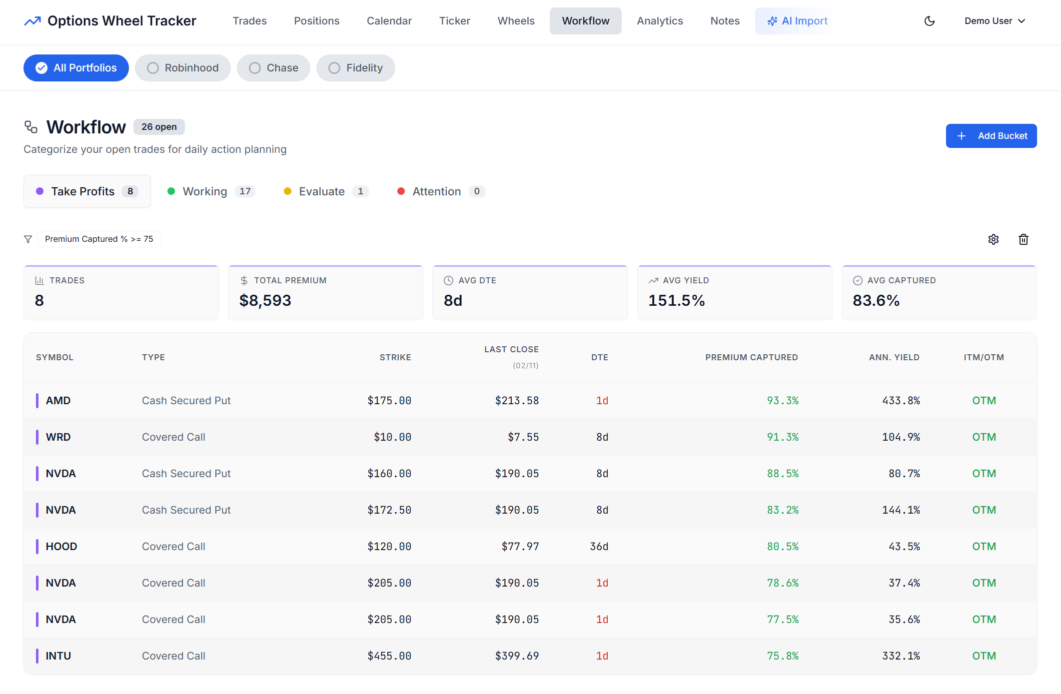 Options Wheel Tracker - Track Your Options Wheel Strategy Performance