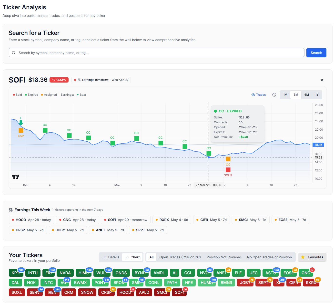 Options Wheel Tracker - Track Your Options Wheel Strategy Performance